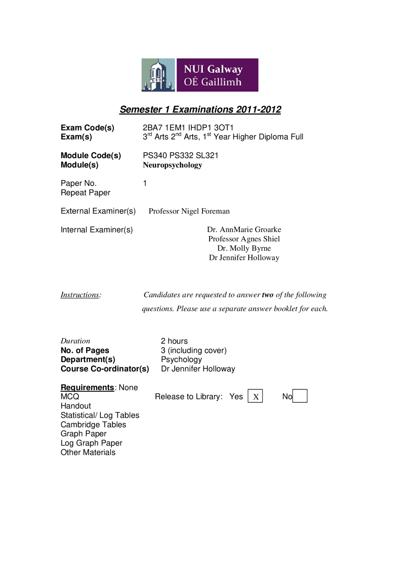 Processes In Memory Neuropsychology Exam Exams Cognitive