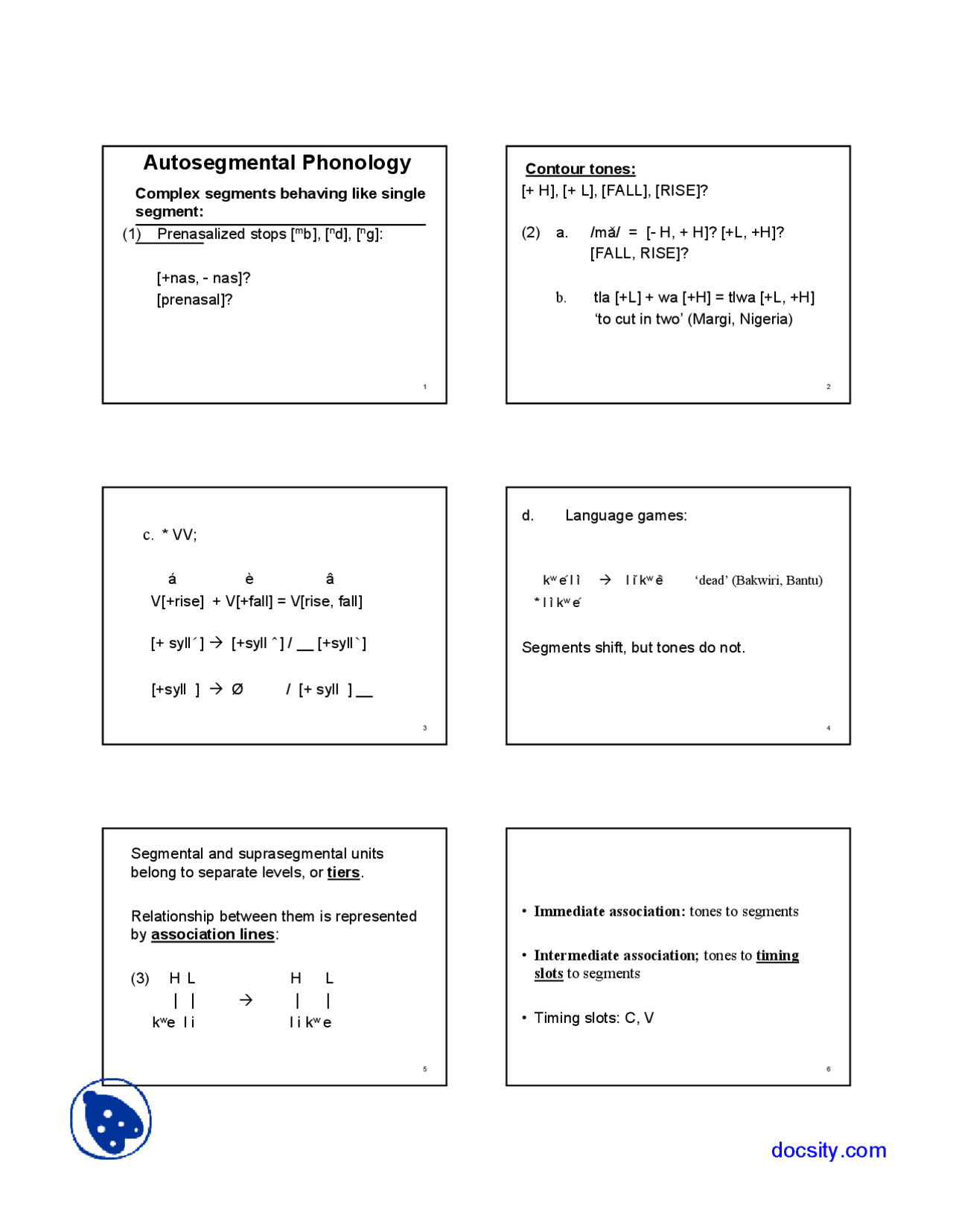 Autosegmental Phonology Introduction To Phonetics Lecture Notes