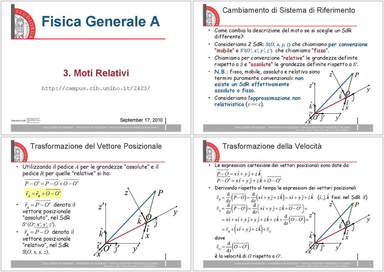 I Moti Relativi Appunti Di Fisica I Docsity