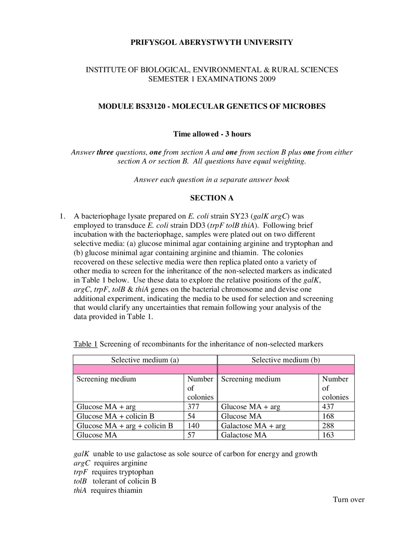 Source Of Carbon Molecular Genetics Of Microbes Past Exam Docsity