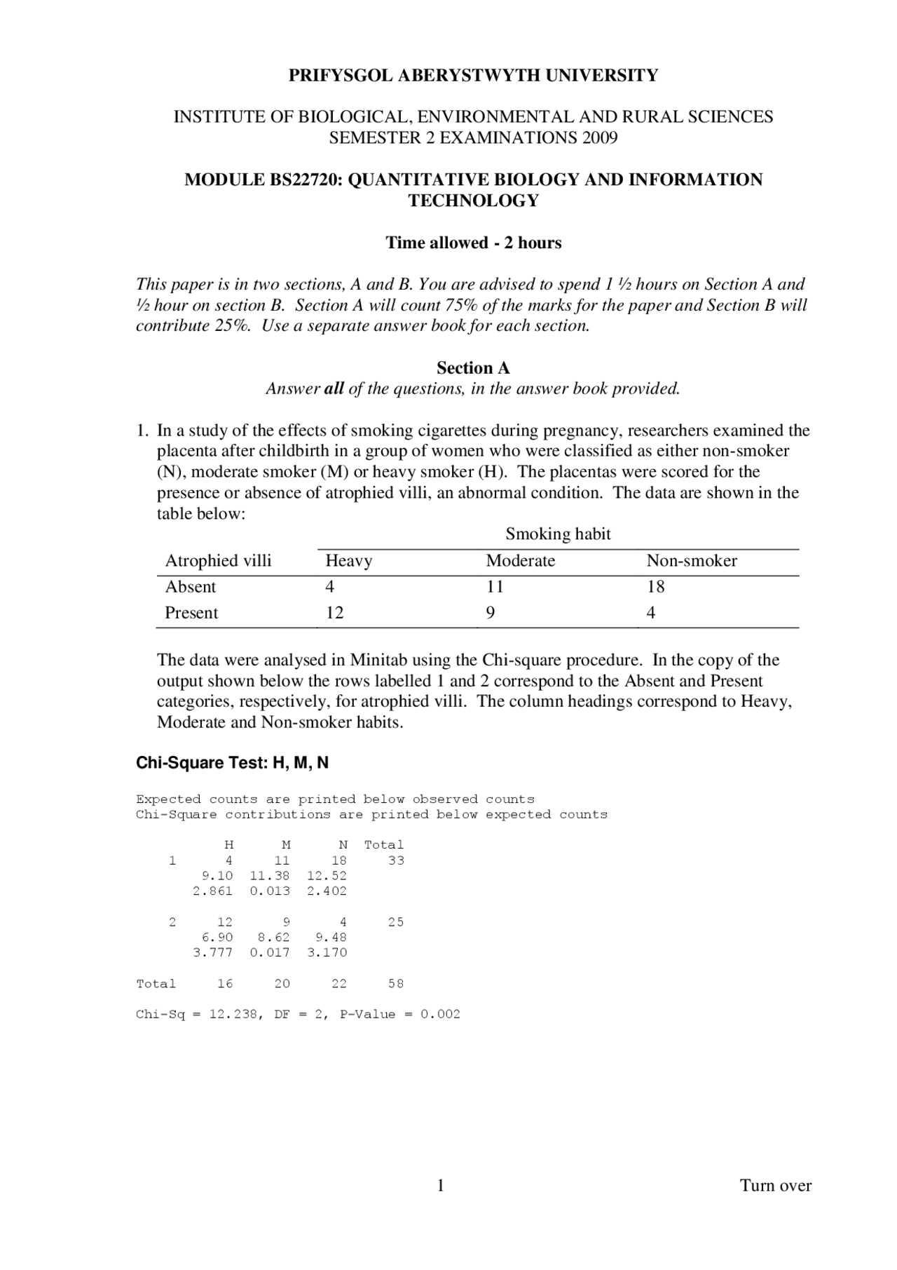 Effects of Smoking - Quantitative Biology and Information Technology - Past Exam - Docsity