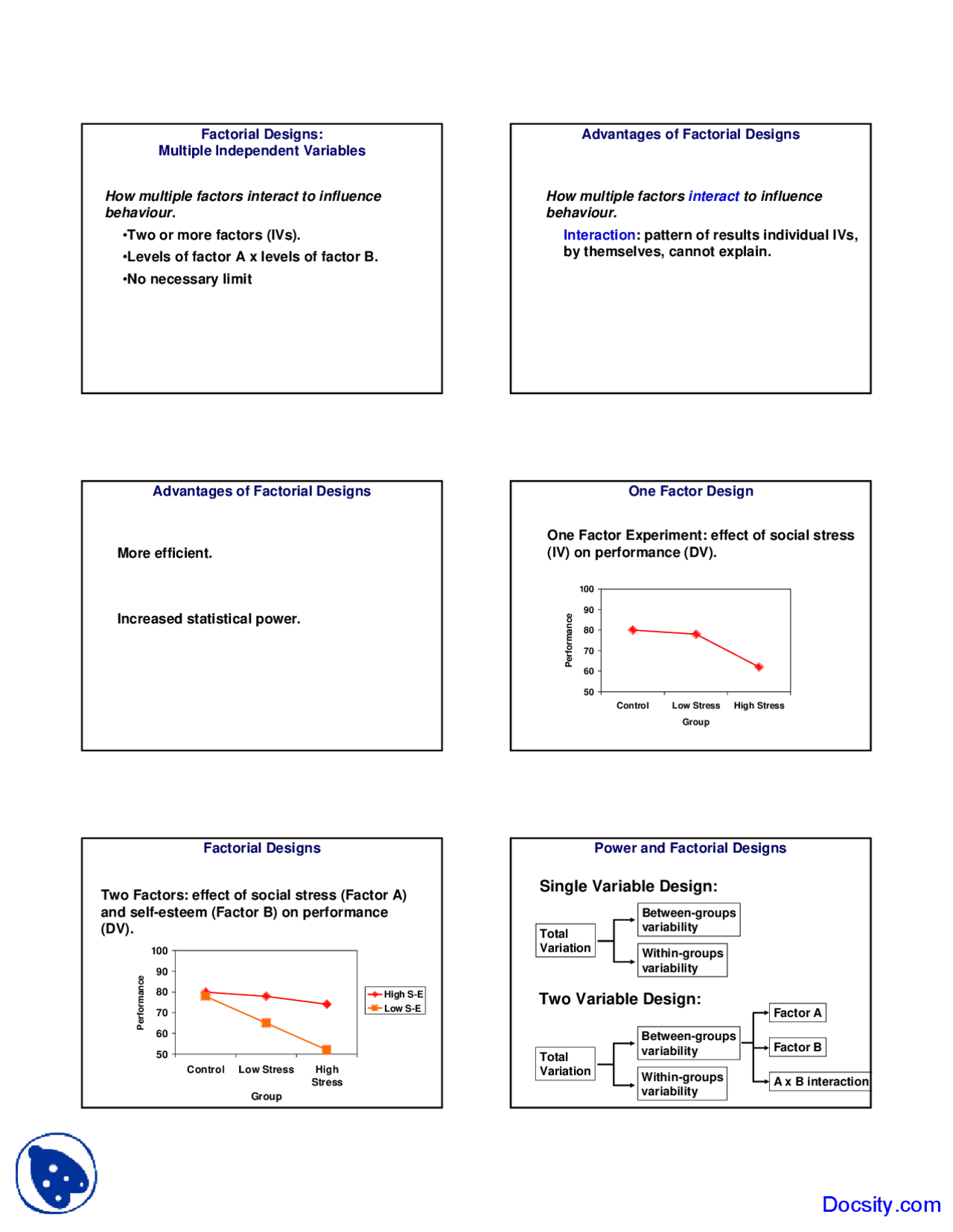 Multiple Independent Variables - Research Methods - Lecture Slides - Docsity
