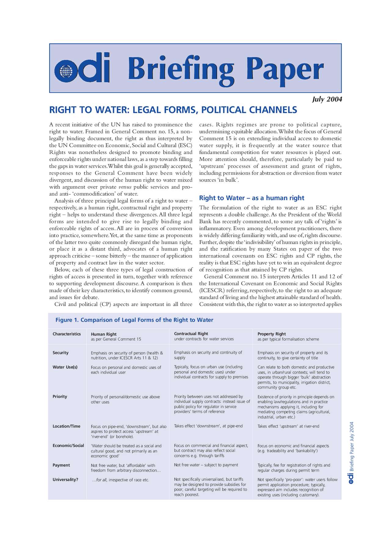 Overseas Development Institute Bussiness Law Notes Docsity