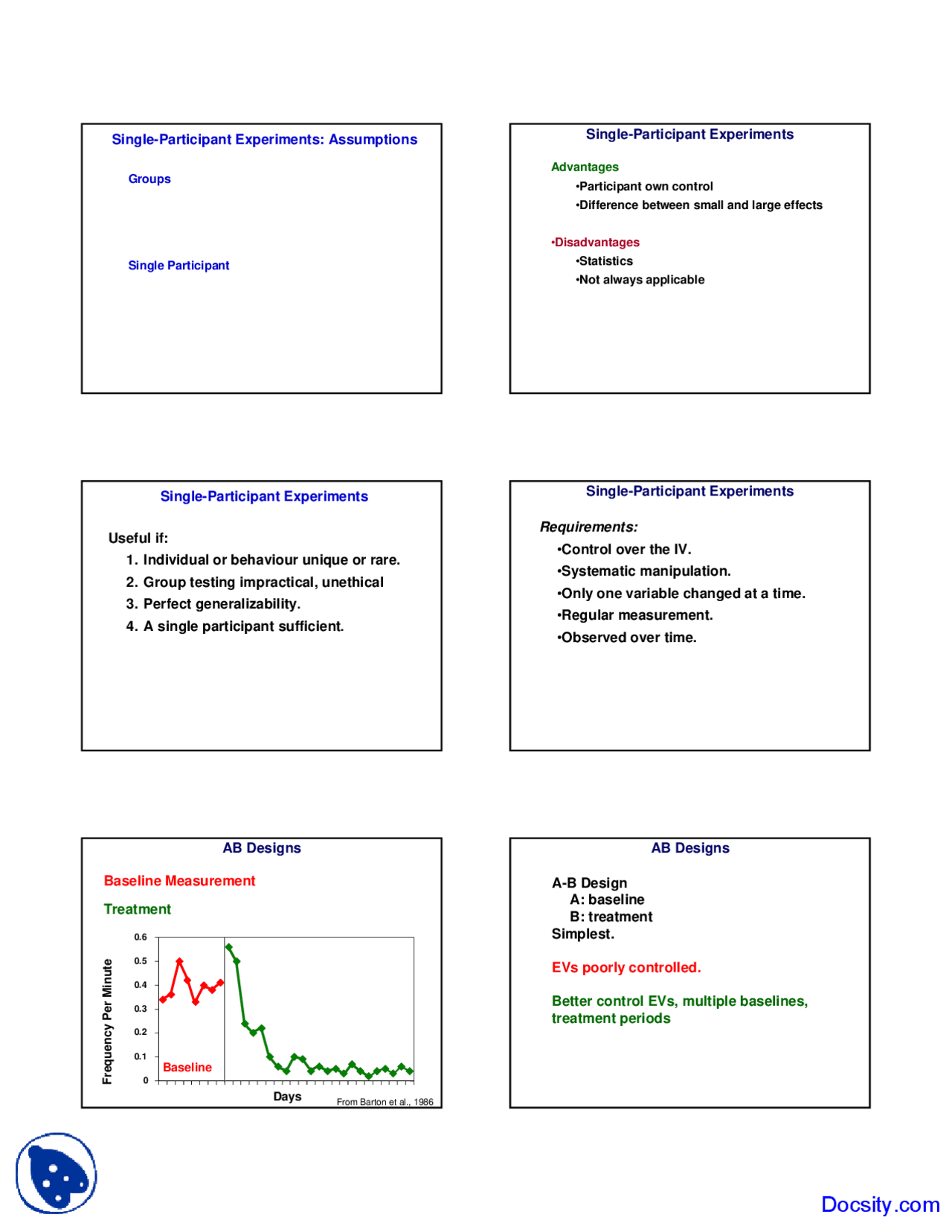 Single Participant Experiments Research Methods Lecture Slides