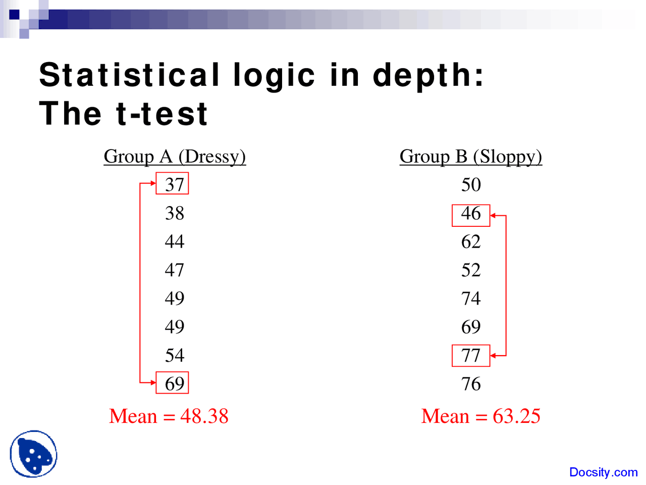 Statistical Logic In Depth Research Methods Lecture Slides Docsity 5661