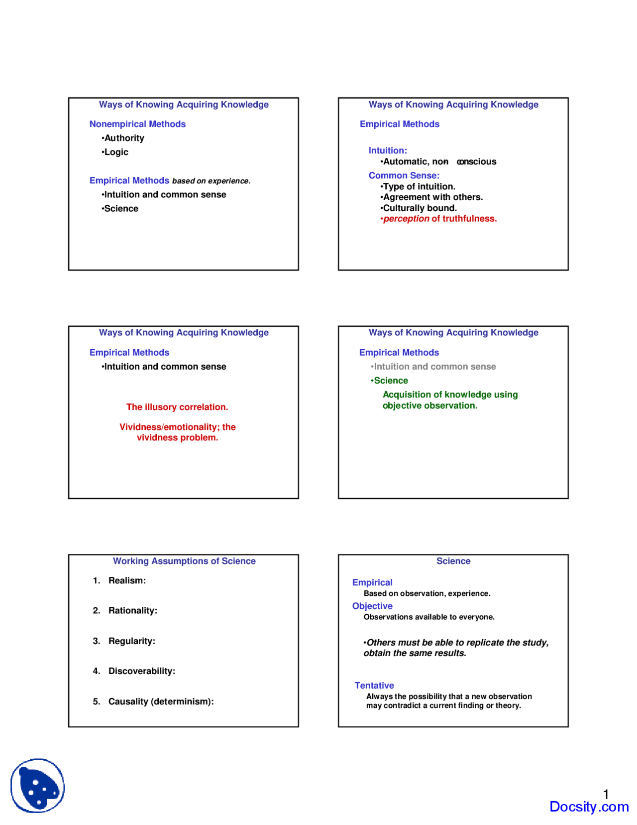 Ways of Knowing Acquiring Knowledge - Research Methods - Lecture Slides ...