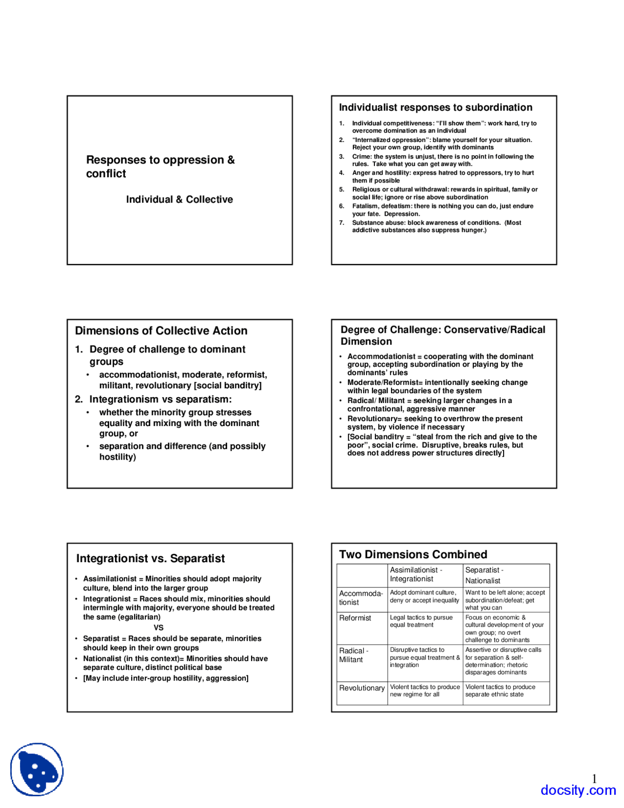 Dimensions of Resistance - Social Movements - Lecture Slides | Slides ...