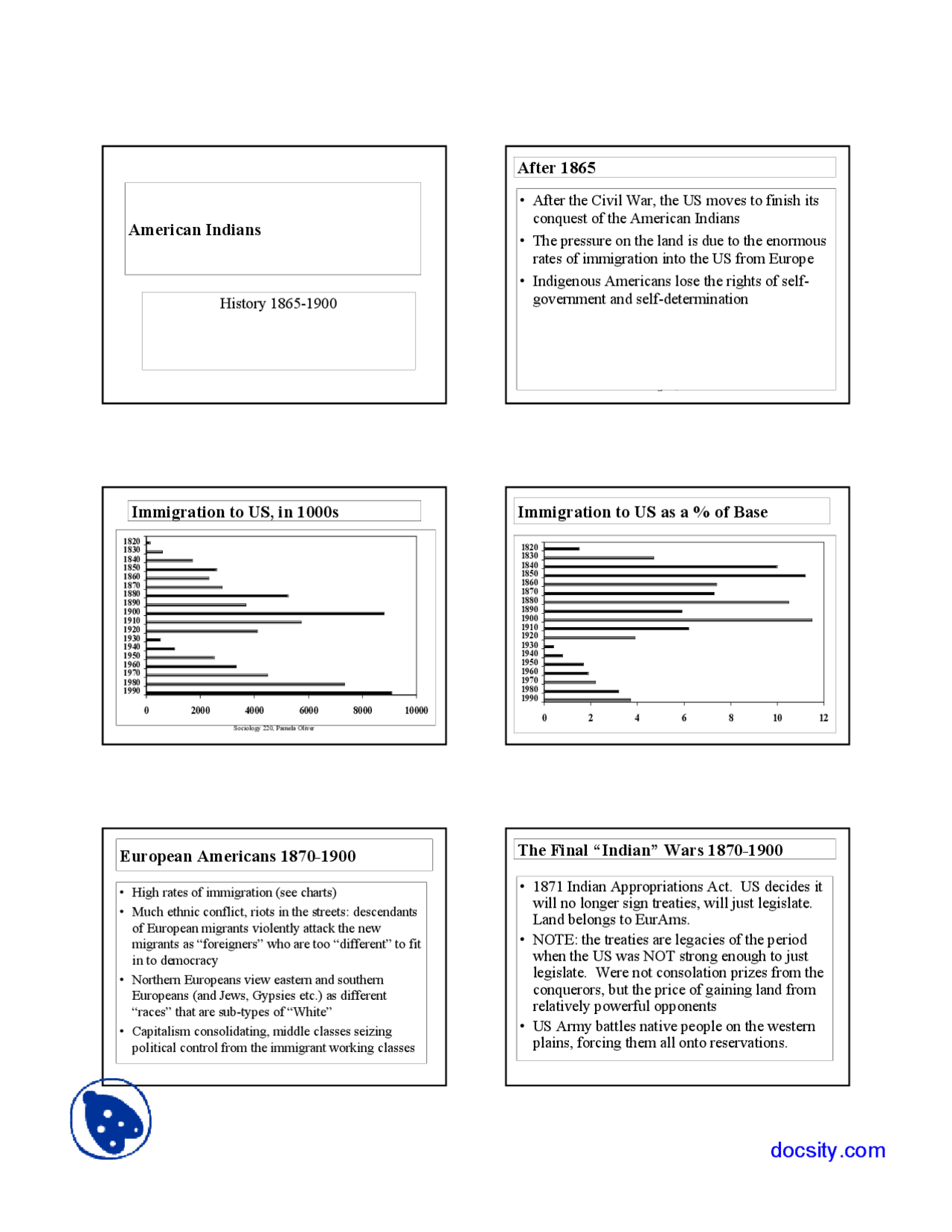 Civil War Social Movements Lecture Slides Docsity