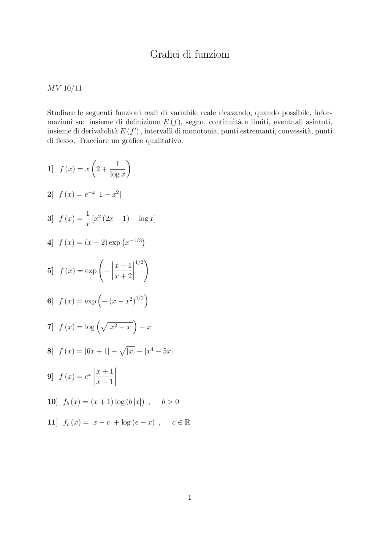 Grafici Di Funzioni Esercizi Di Analisi Matematica Docsity
