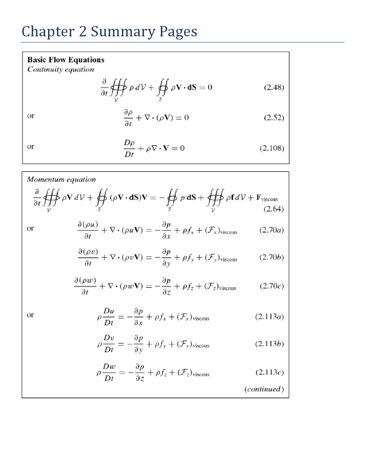 Summary Pages For Aerodynamics And Hydrodynamics Aoe 3014 Docsity