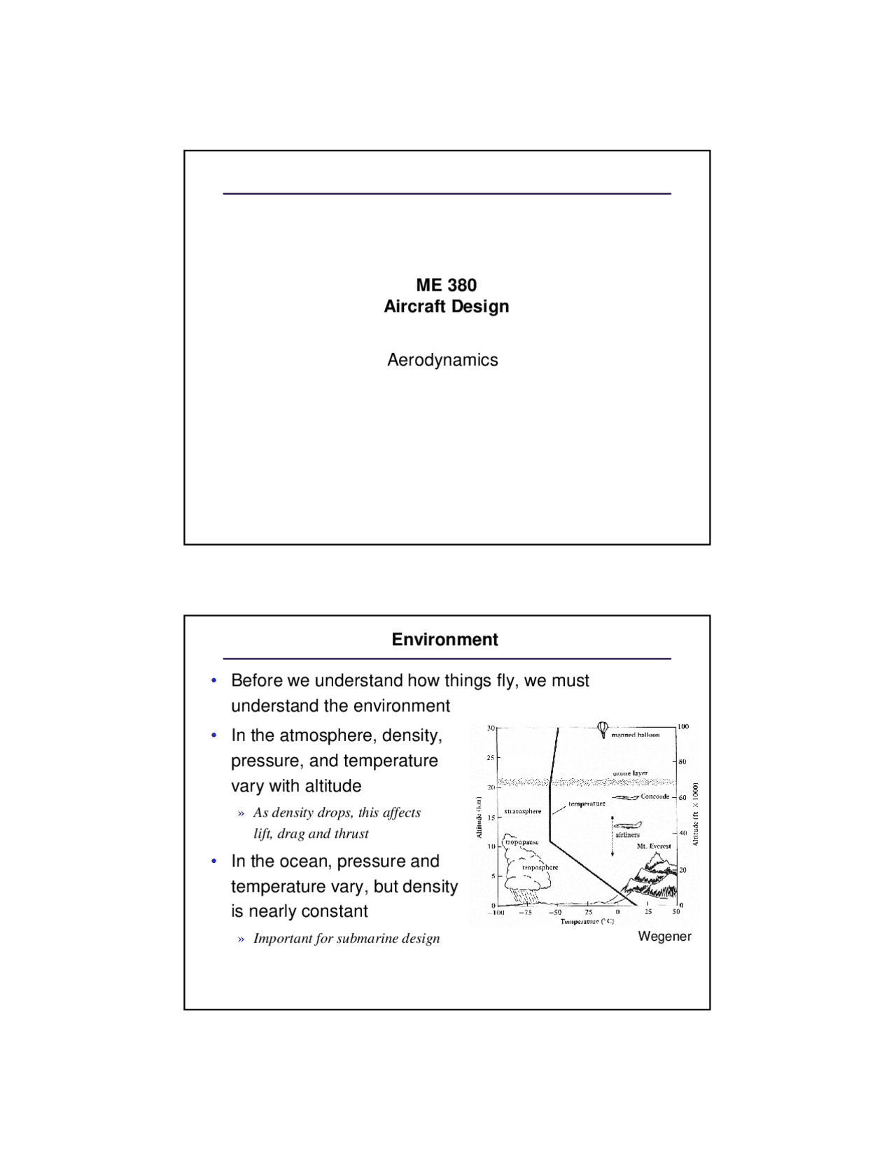 Slides For Aircraft Design Aerodynamics Aoe 3014 Docsity
