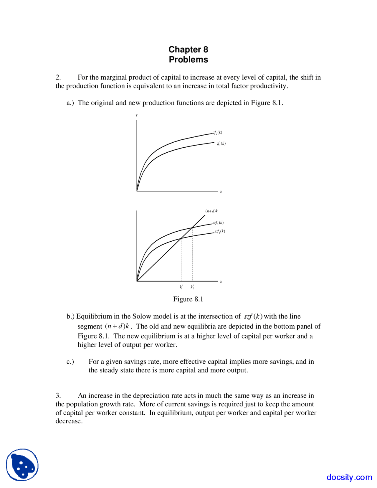 Marginal Product Intermediate Macroeconomics Problems Docsity