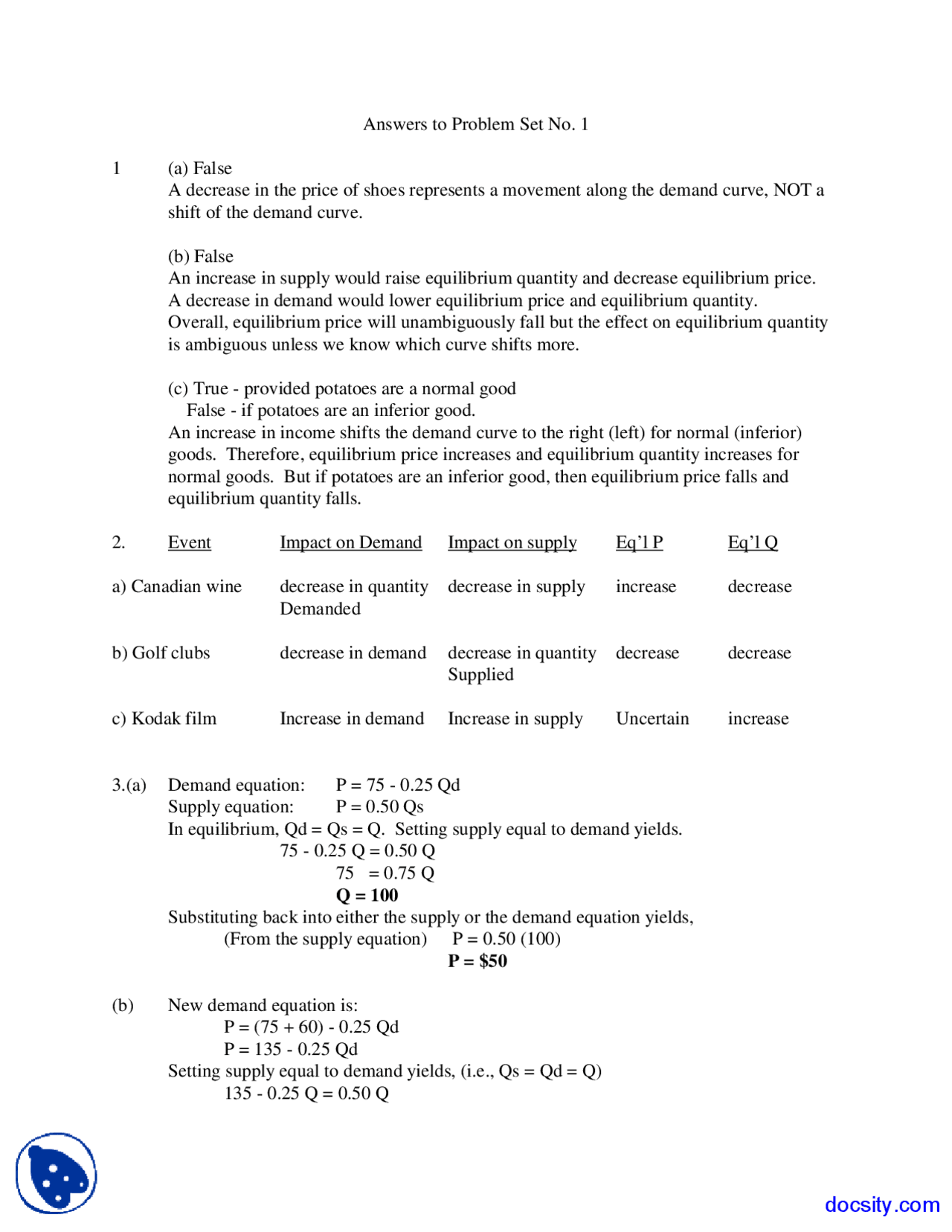 Demand Curve Introductory Economics Problems Answers Docsity