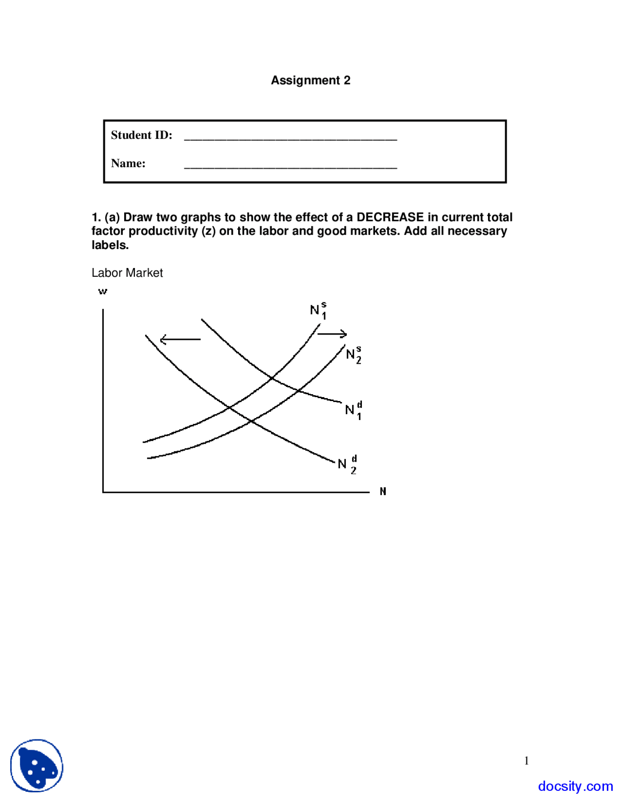 Good Markets Intermediate Macroeconomics Solved Assignment Docsity