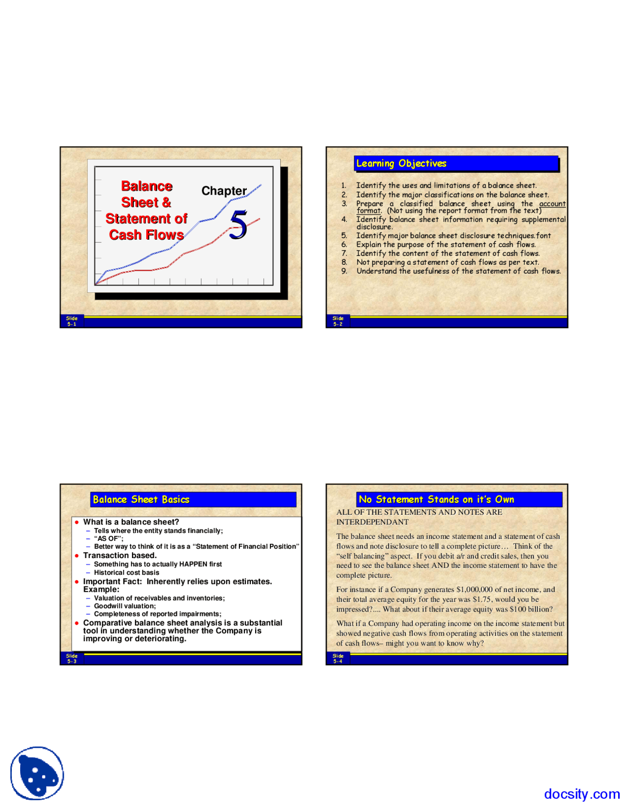 Balance Sheet Intermediate Financial Accounting Lecture Slides