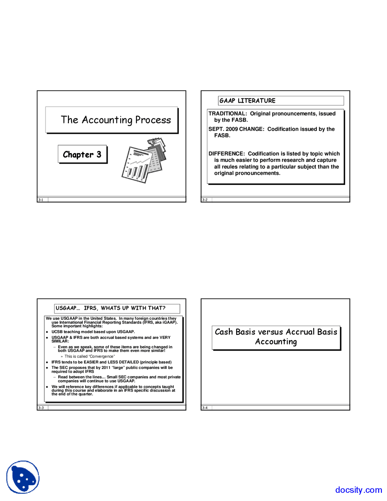 Accounting Process Intermediate Financial Accounting Lecture Slides