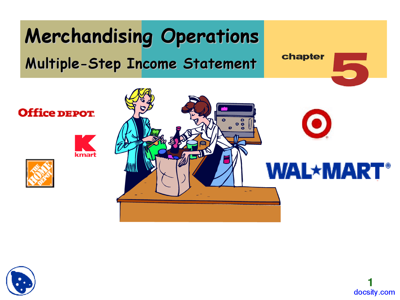 Merchandising Operations - Intermediate Financial Accounting - Lecture Slides - Docsity