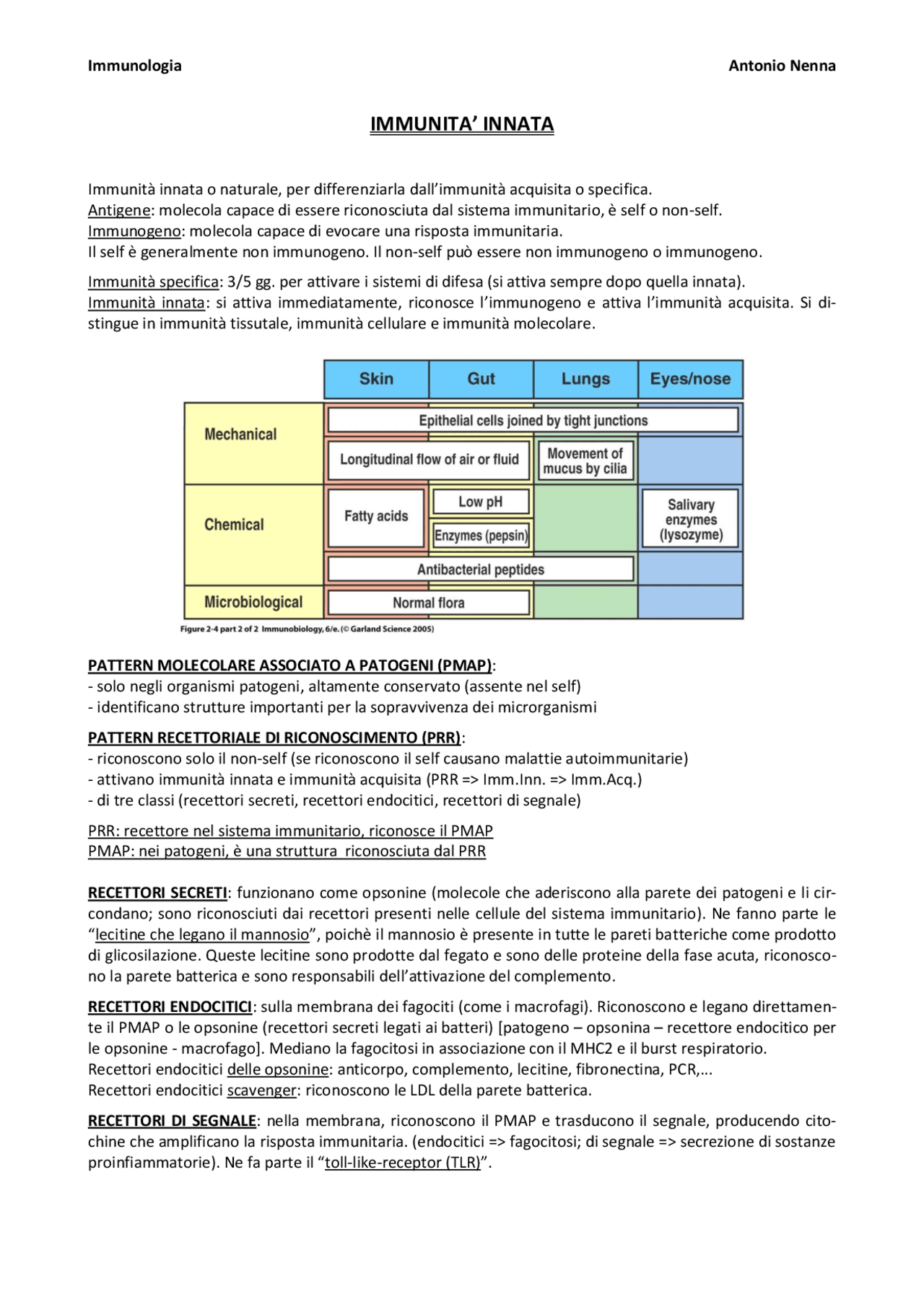 Immunità innata - miv - immunologia - Docsity