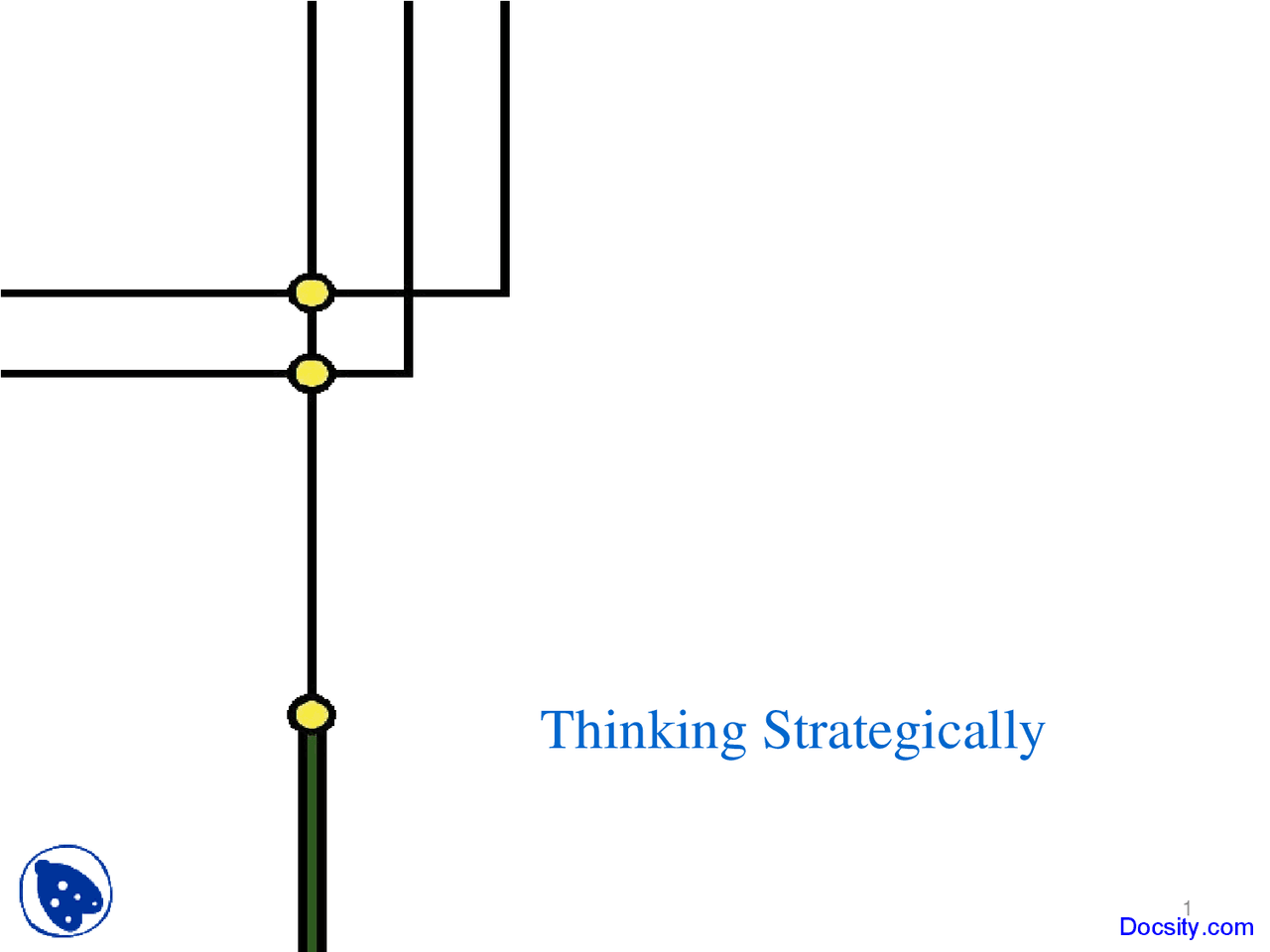 Thinking Strategically - Operations Management - Lecture Slides - Docsity