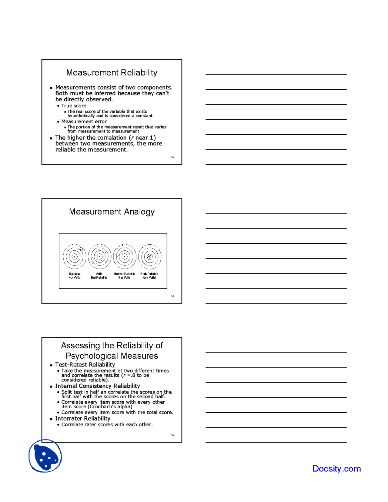 Understanding Measurement Reliability and Validity in Psychometrics ...