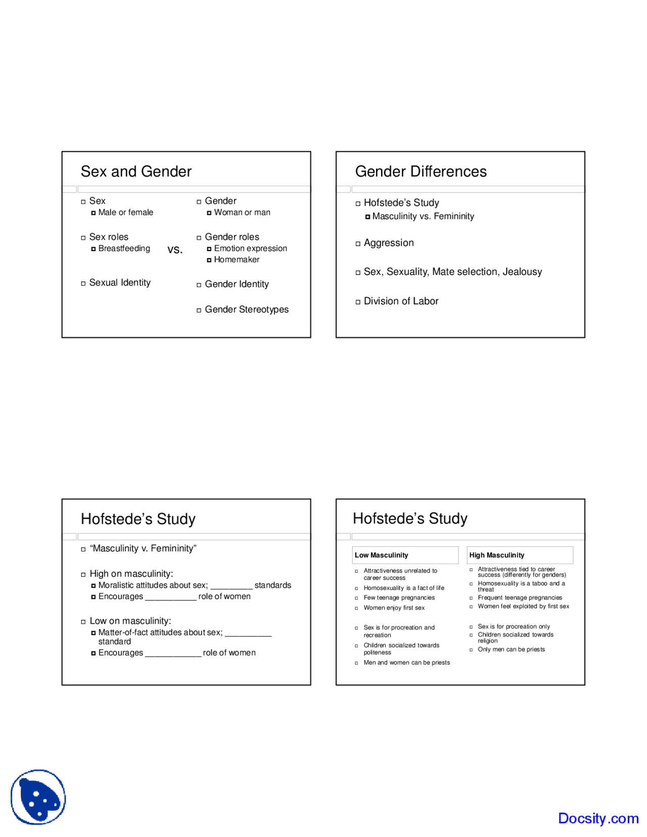 Sex And Gender Cross Cultural Psychology Lecture Slides Docsity