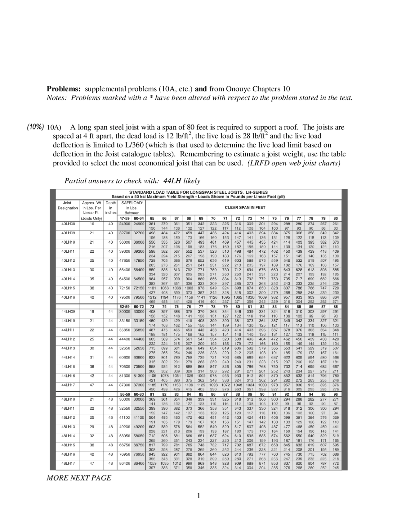 Interaction Value Architectural Structures Assignment Docsity