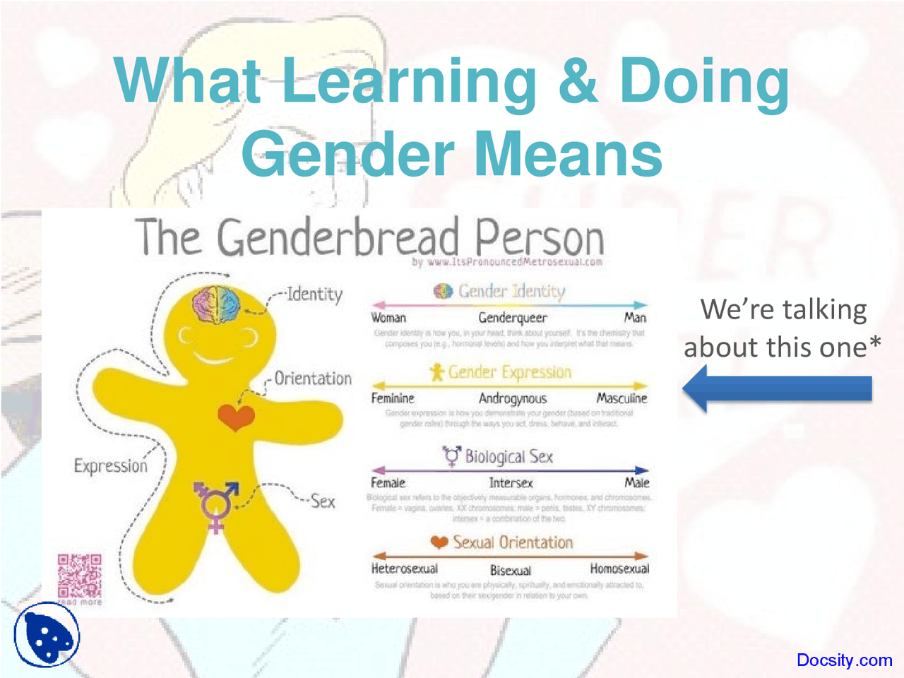 What Learning and Doing Gender & The Social Construction of Reality ...