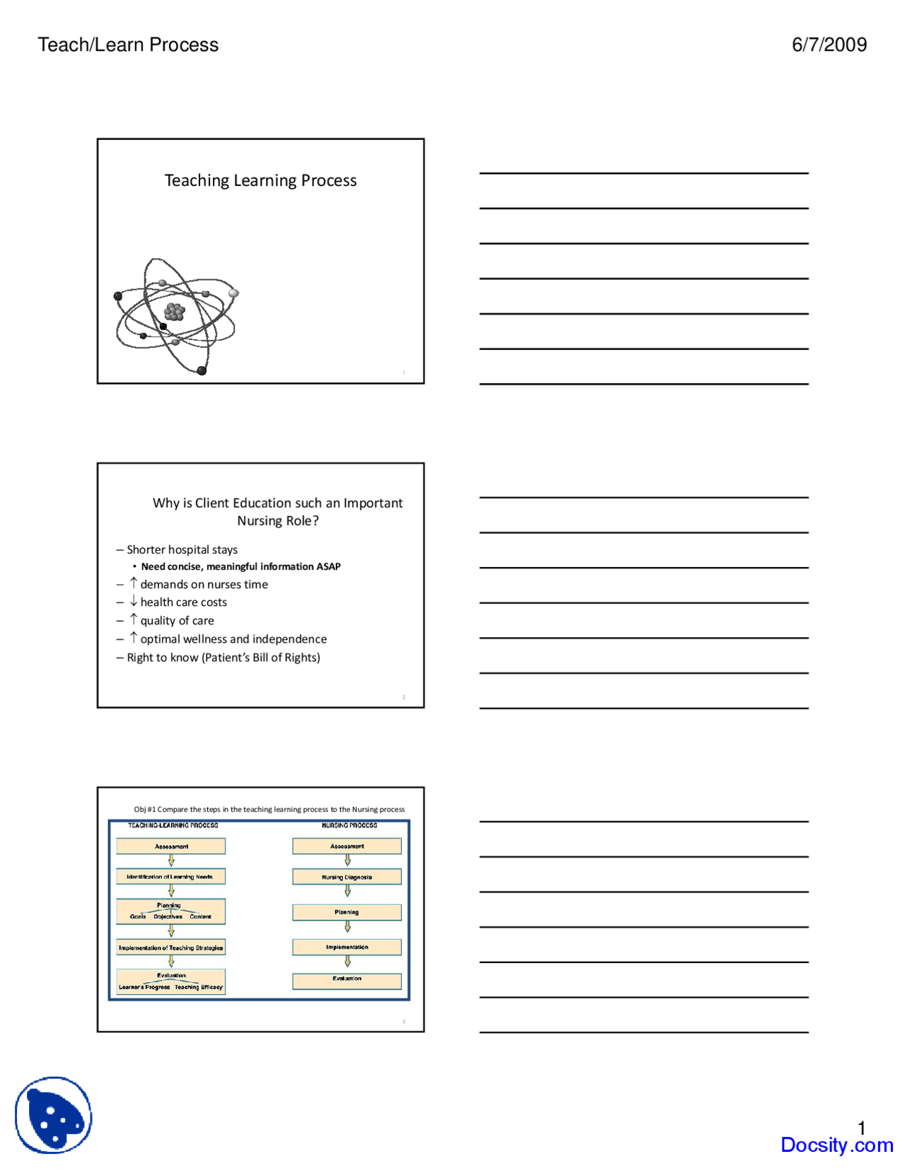 Teaching Learning Process Nursing Lecture Slides Docsity