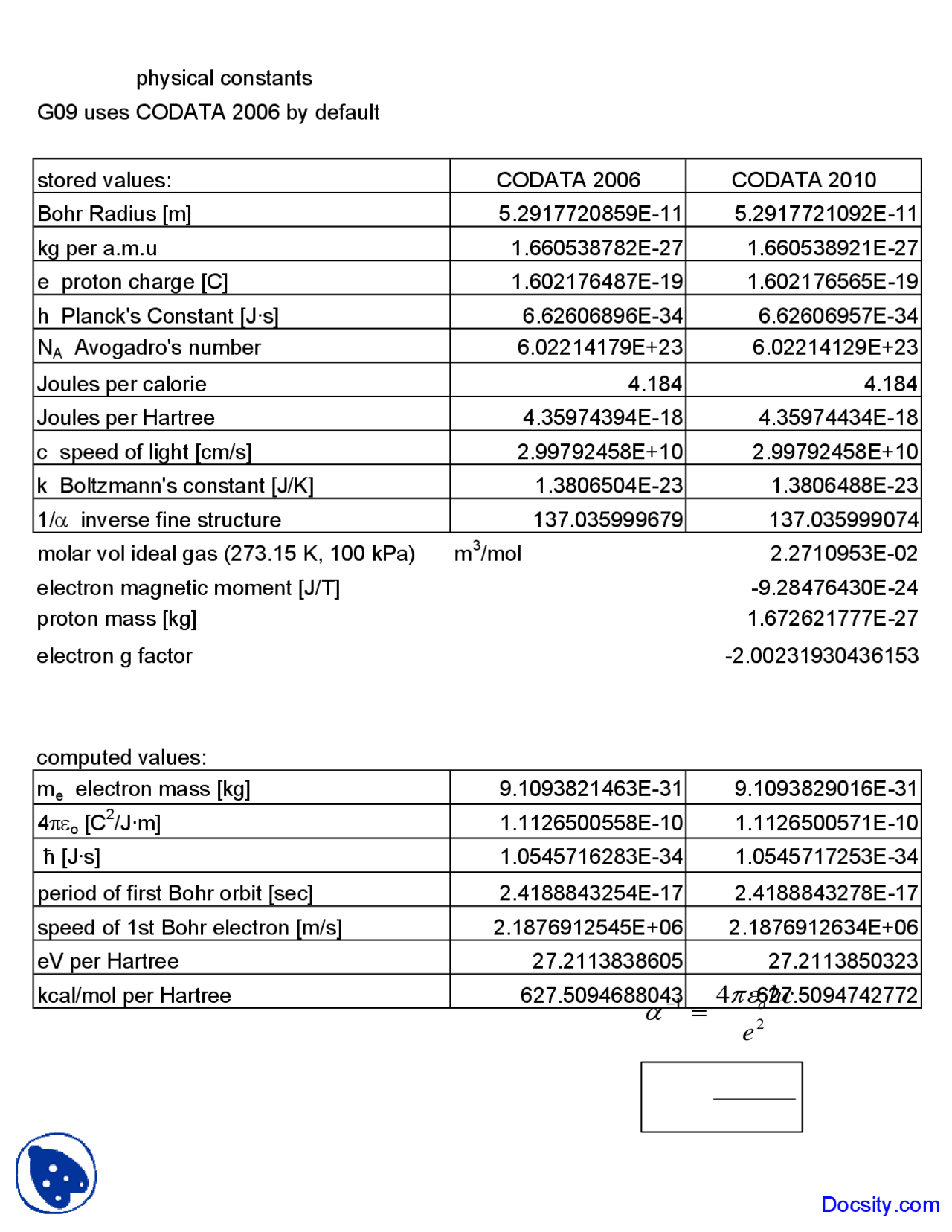 Physical Constants Physical Chemistry Lab Handout Docsity