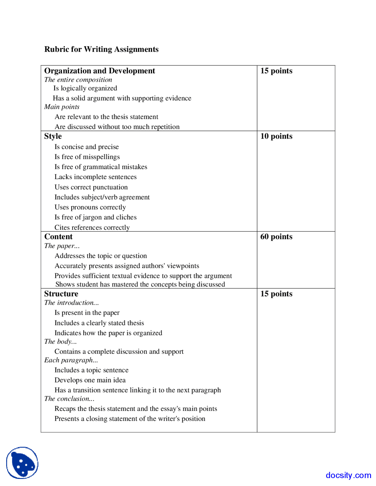 Rubric - Cultural Anthropology - Handout - Docsity