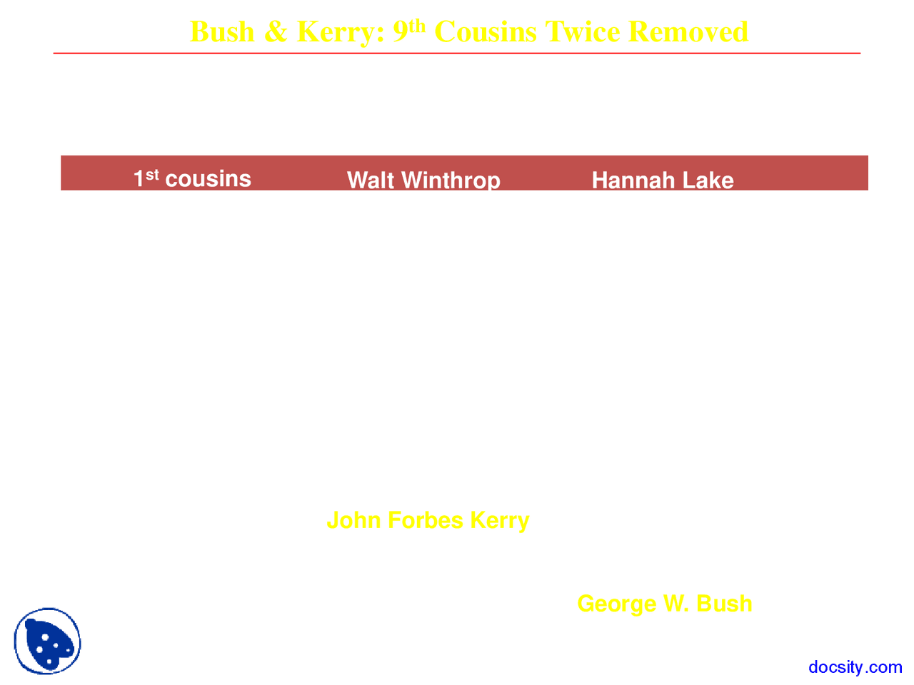 Cousins Twice Removed Stratification Sociology Lecture Slides Docsity