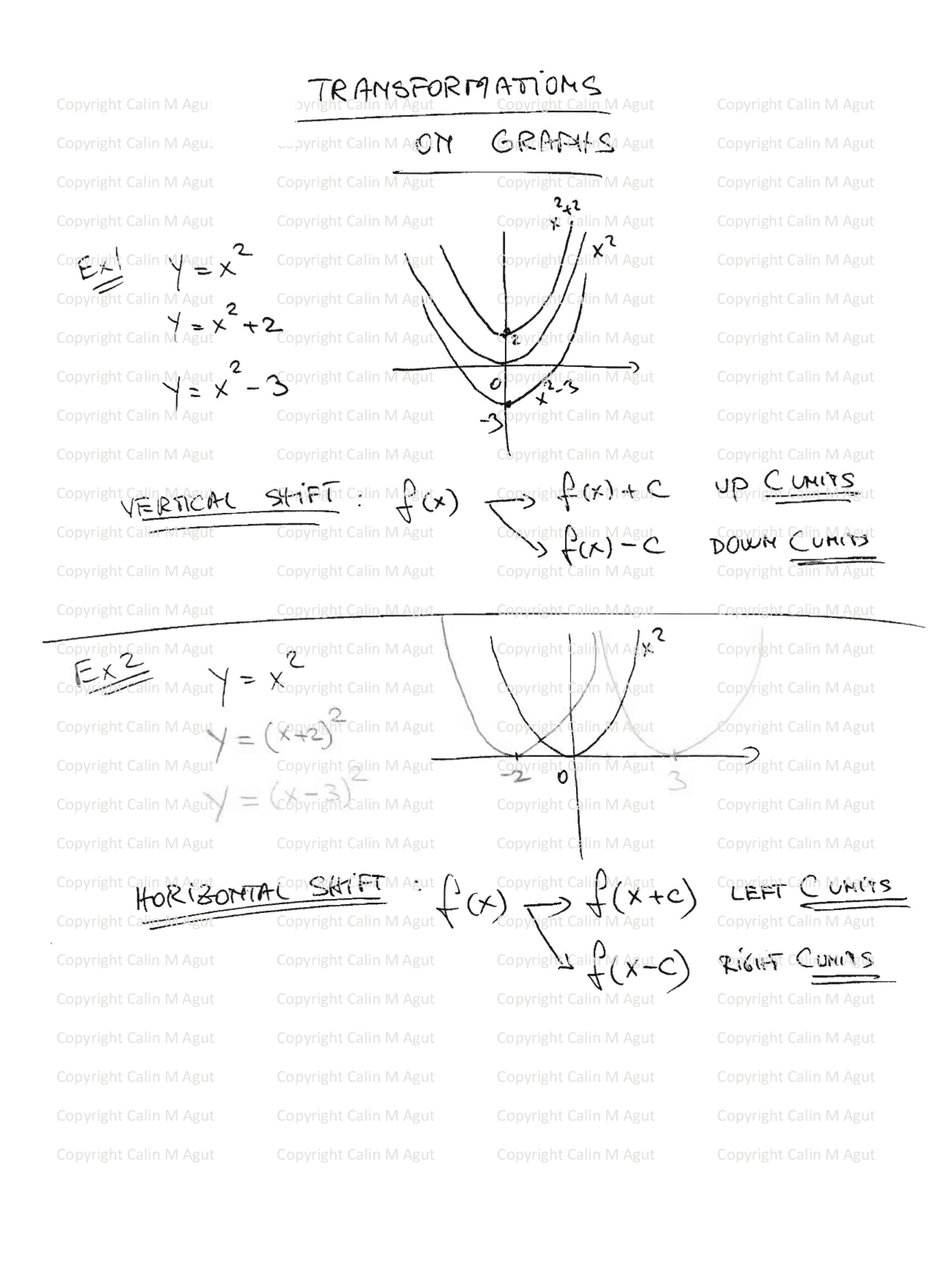 Transformations On Graphs Algebra Lecture Handout Docsity