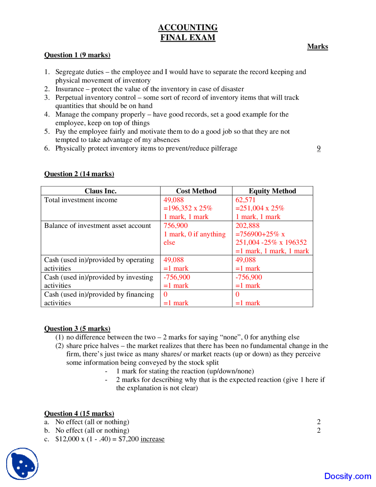Perpetual Inventory Control - Accounting - Exam | Exams Accounting ...
