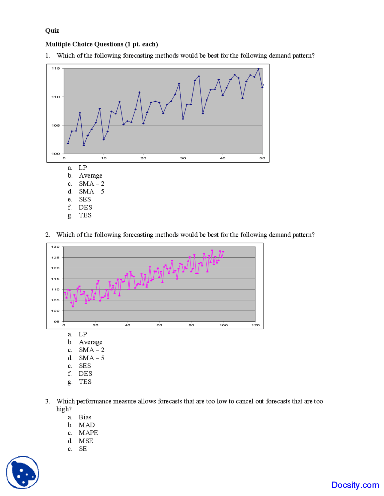 Forecasting Methods Introduction To Operations Management Quiz