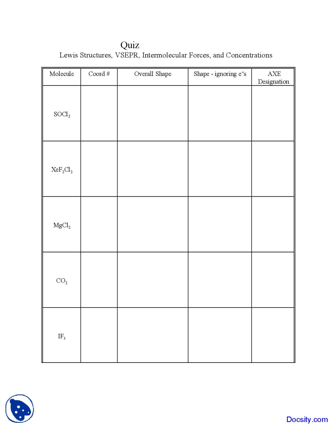 Intermolecular Forces - Introductory Chemistry - Quiz - Docsity