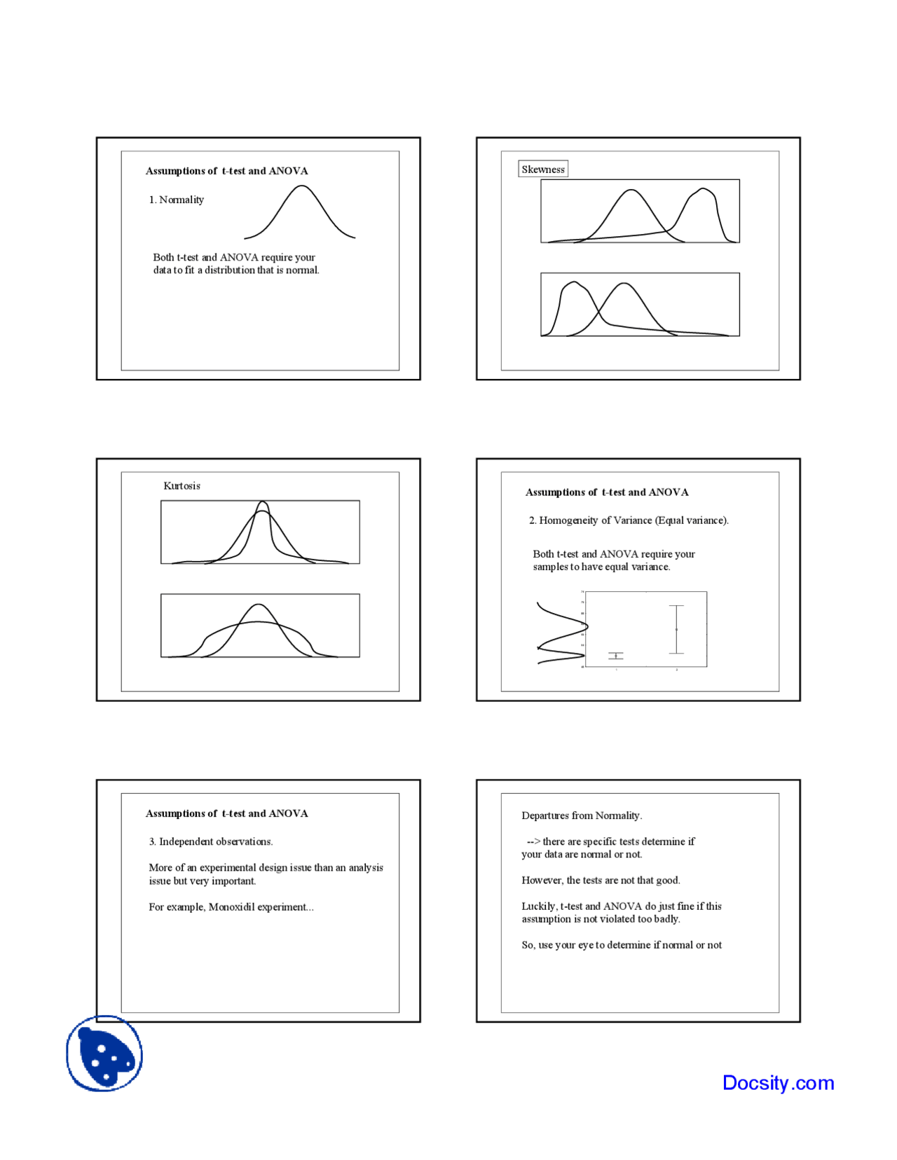 Assumptions of t-test & ANOVA: Normality, Homogeneity, & Independent ...