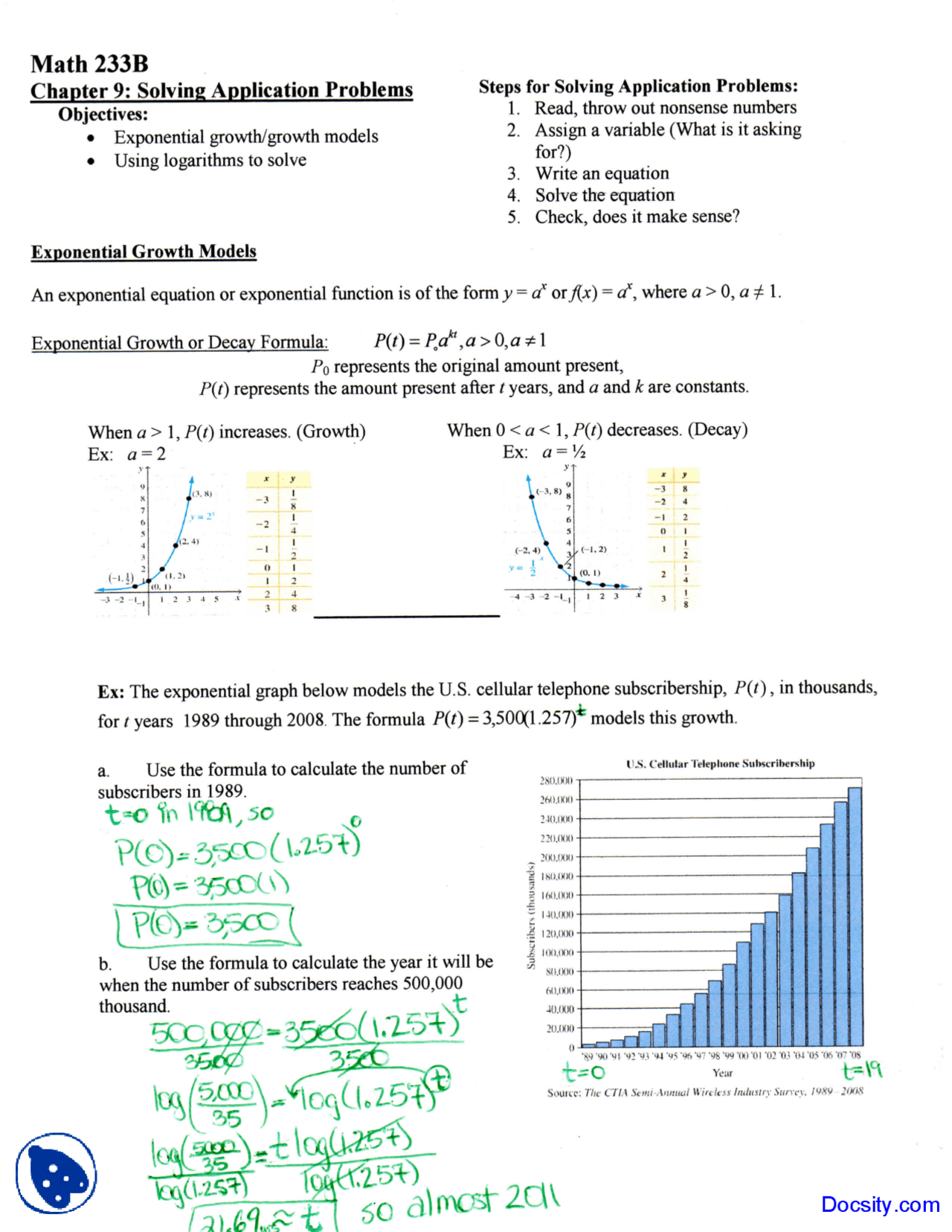 Application - Intermediate Algebra - Solved Assignment - Docsity