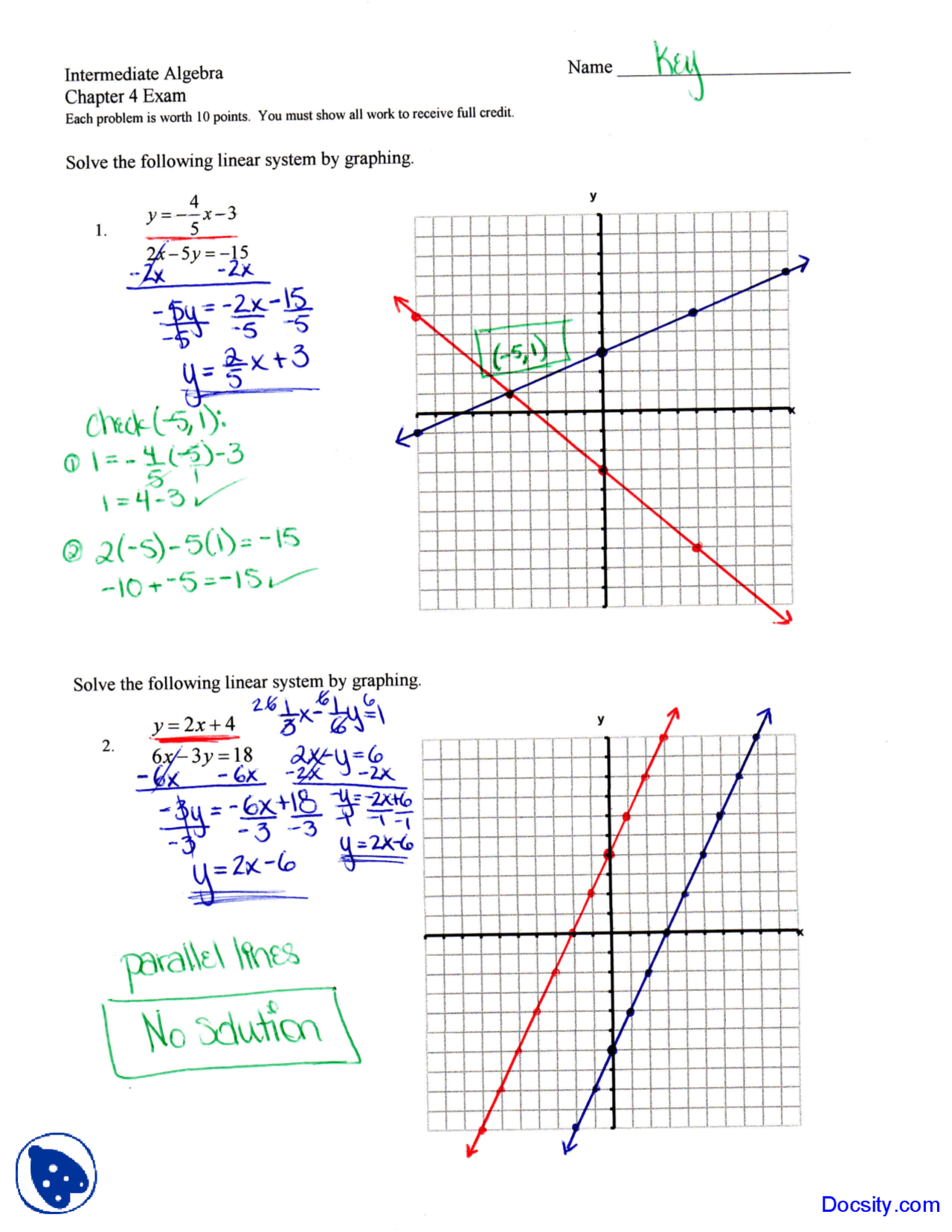 Linear System Intermediate Algebra Solved Exam Docsity