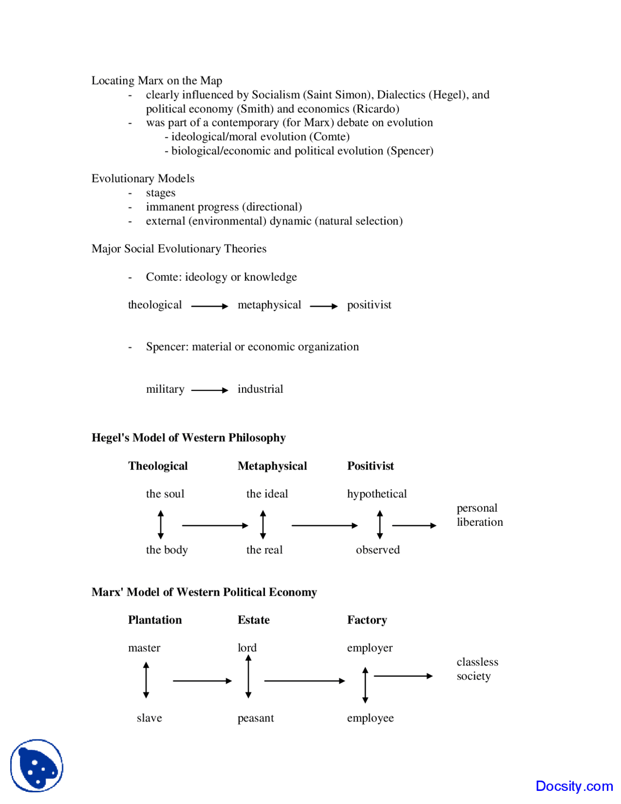 Locating Marx On The Map Classical Theory Lecture Notes Docsity