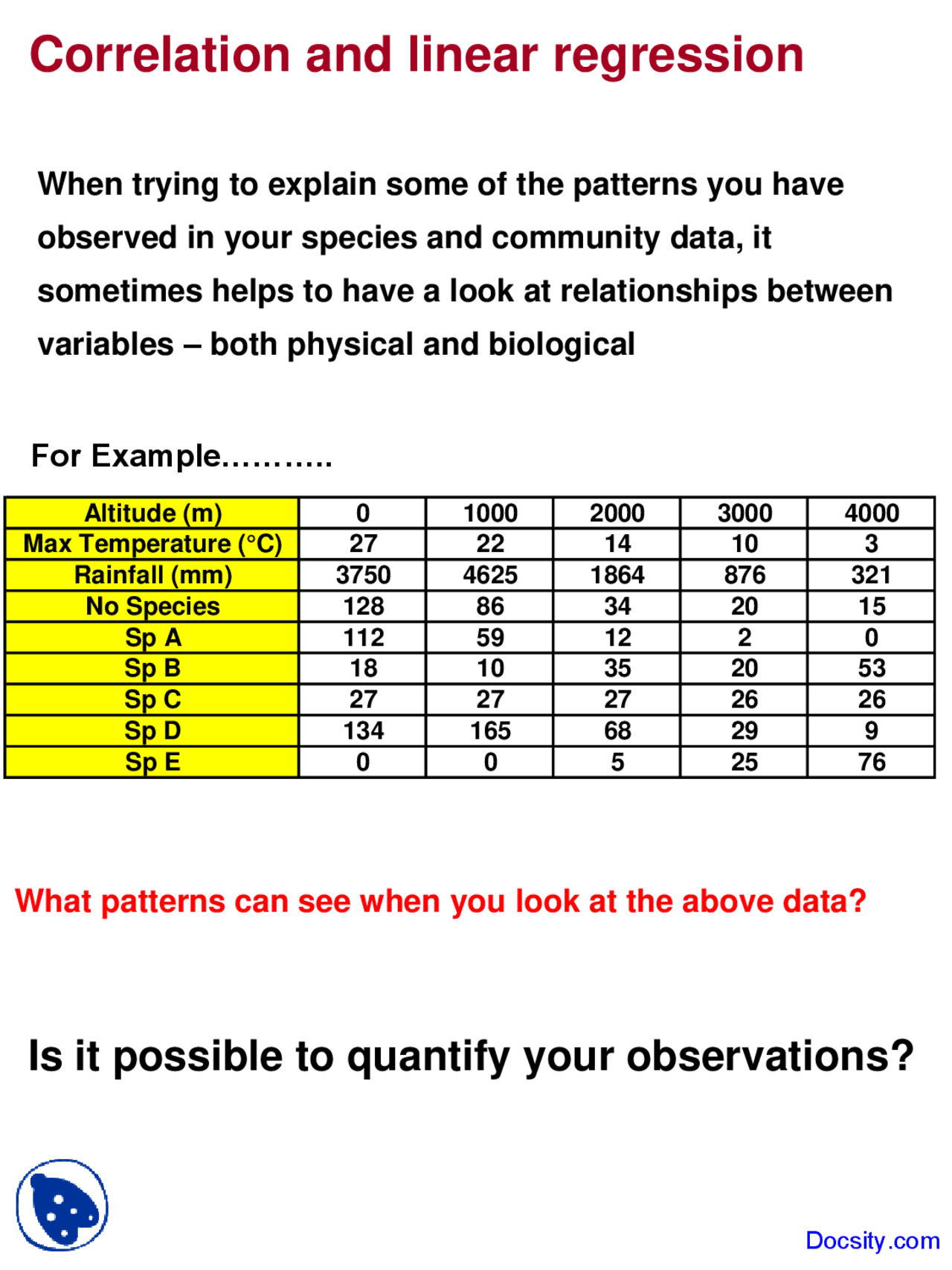 Correlation And Linear Regression Community Ecology Lecture Slides