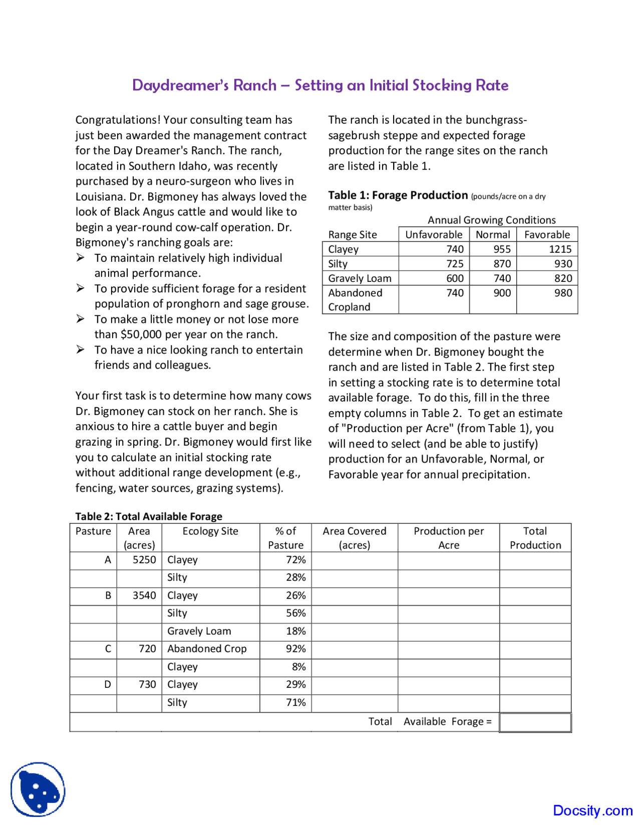 Daydreamers Ranc Rangeland Principles Lecture Handouts Docsity