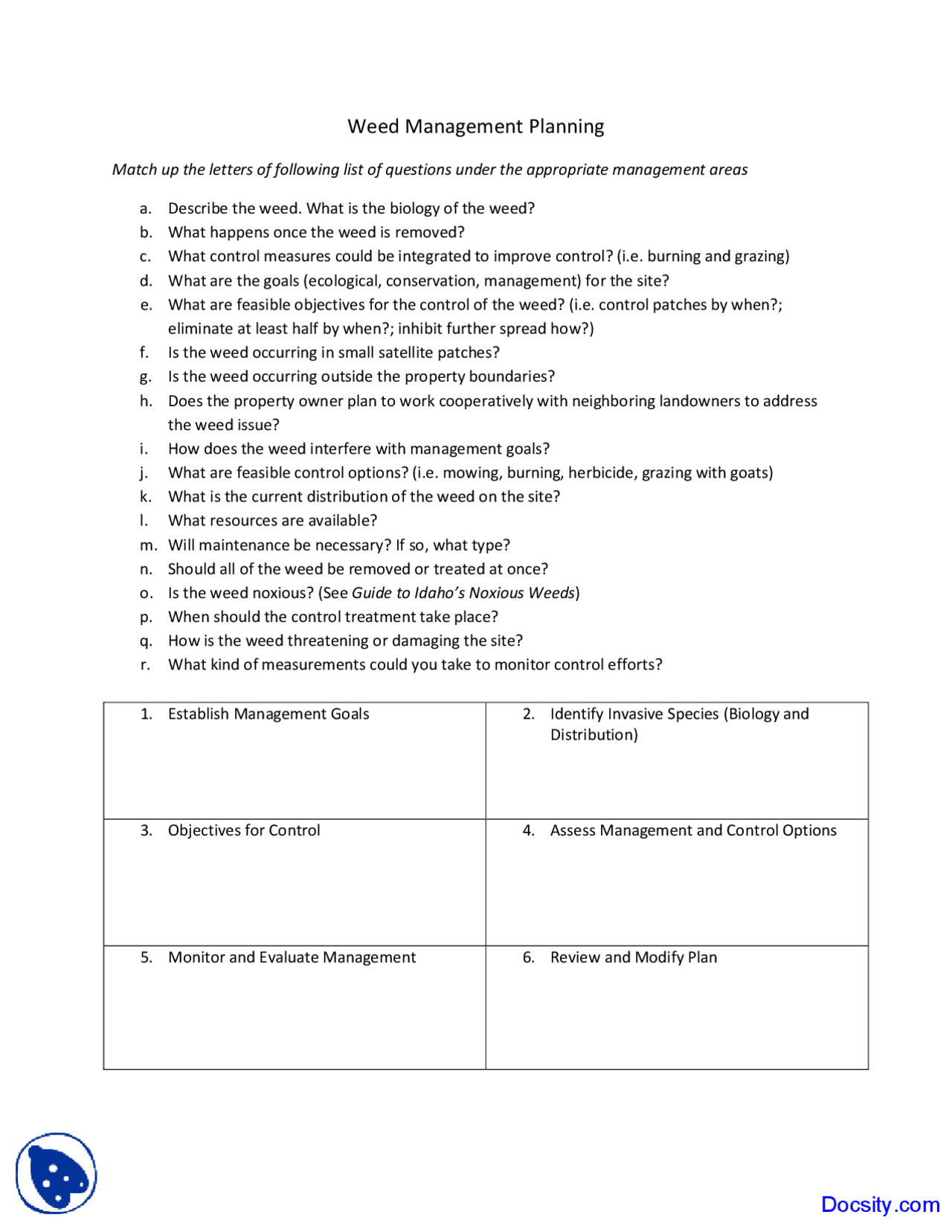 Weed Management Planning Rangeland Principles Lecture Handouts