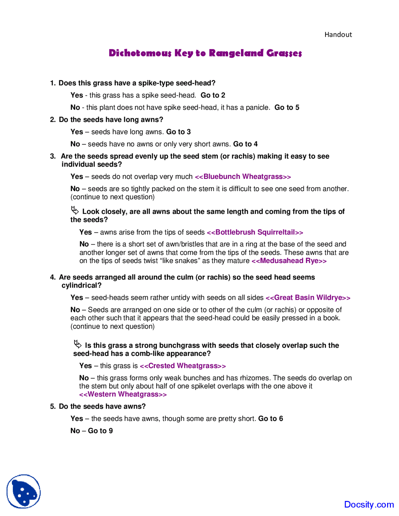 Dichotomous Key Rangeland Principles Lecture Handouts Docsity