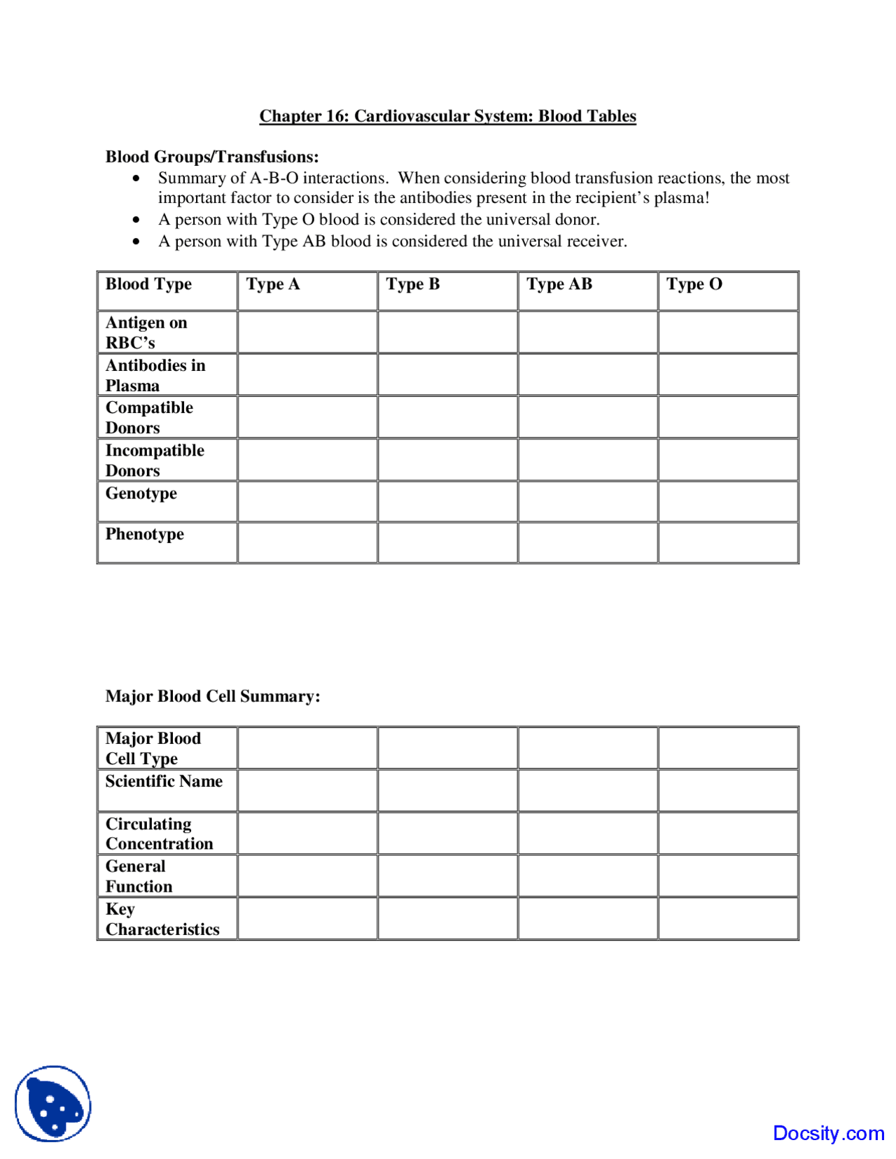 Cardiovascular Blood Tables - Human Anatomy and Physiology - Lecture ...