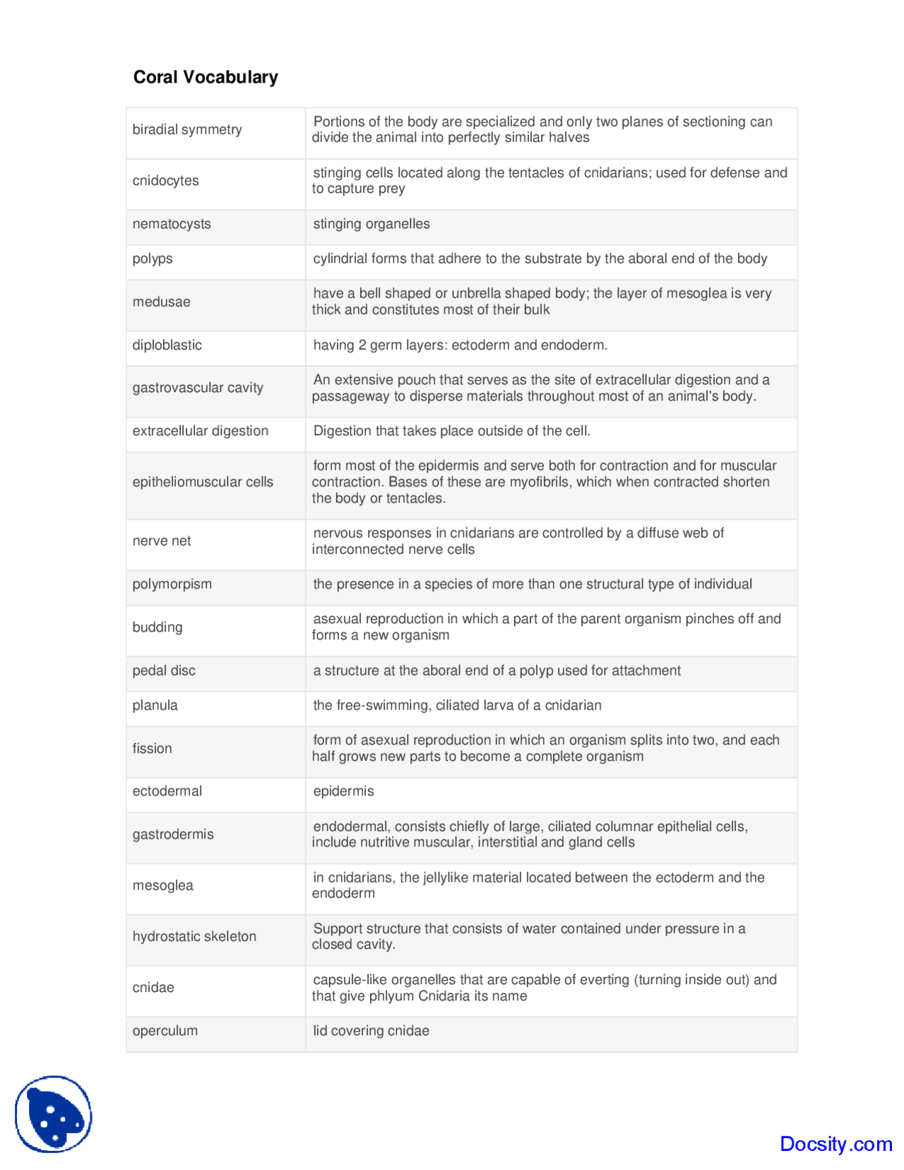 Coral Vocabulary - Coral Reef Biology - Lecture Notes - Docsity