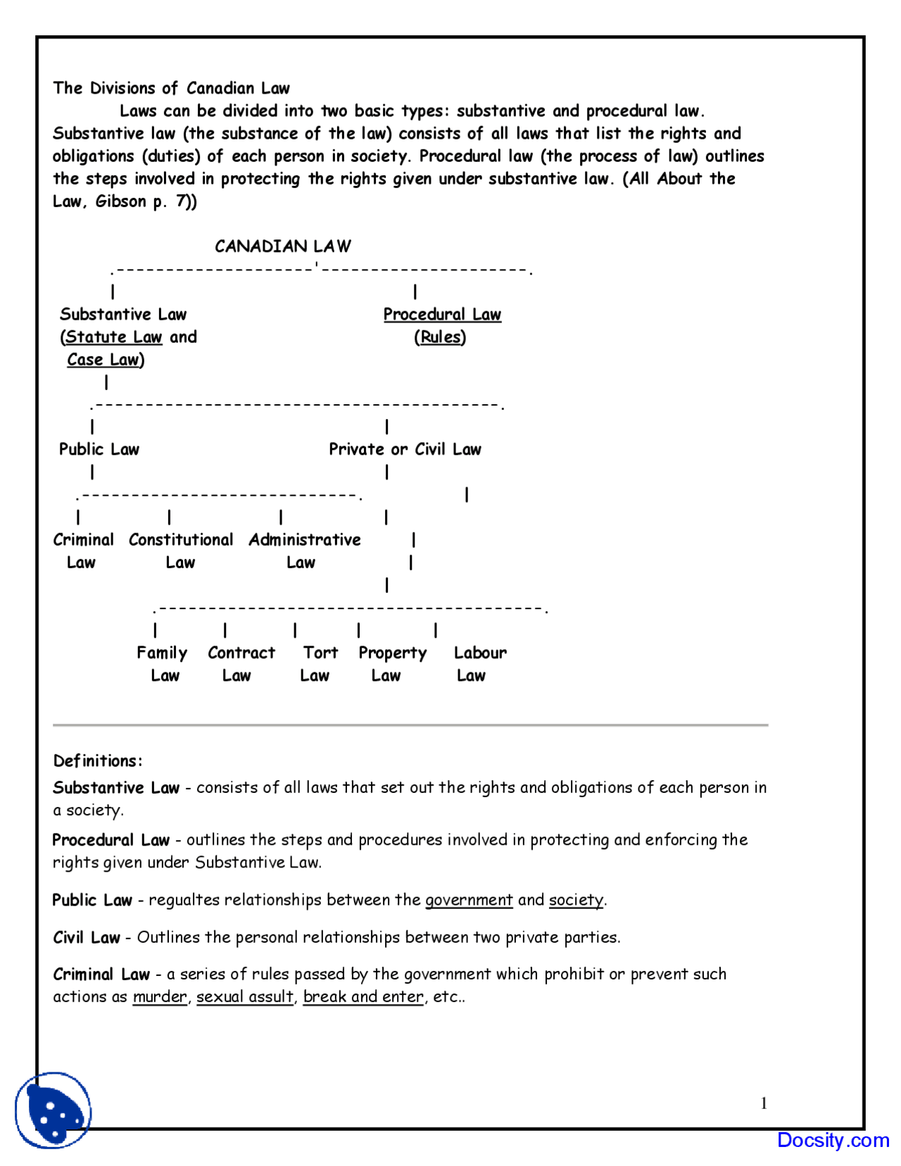 Divisions Of Canadian Law Fundamentals Of Law Lecture Notes Docsity