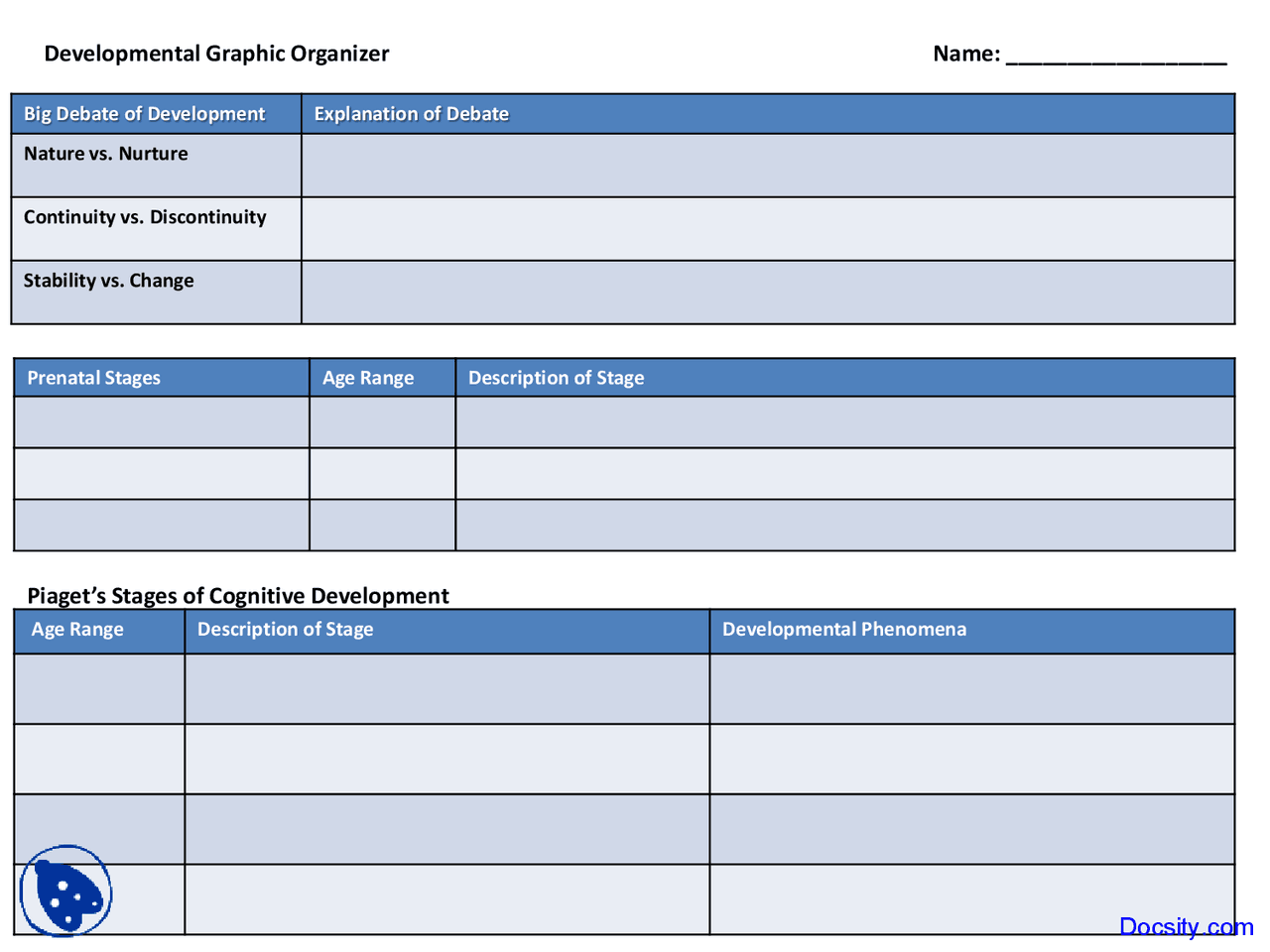 Developmental Graphic Organizer - Advanced Placement Psychology - Quiz ...
