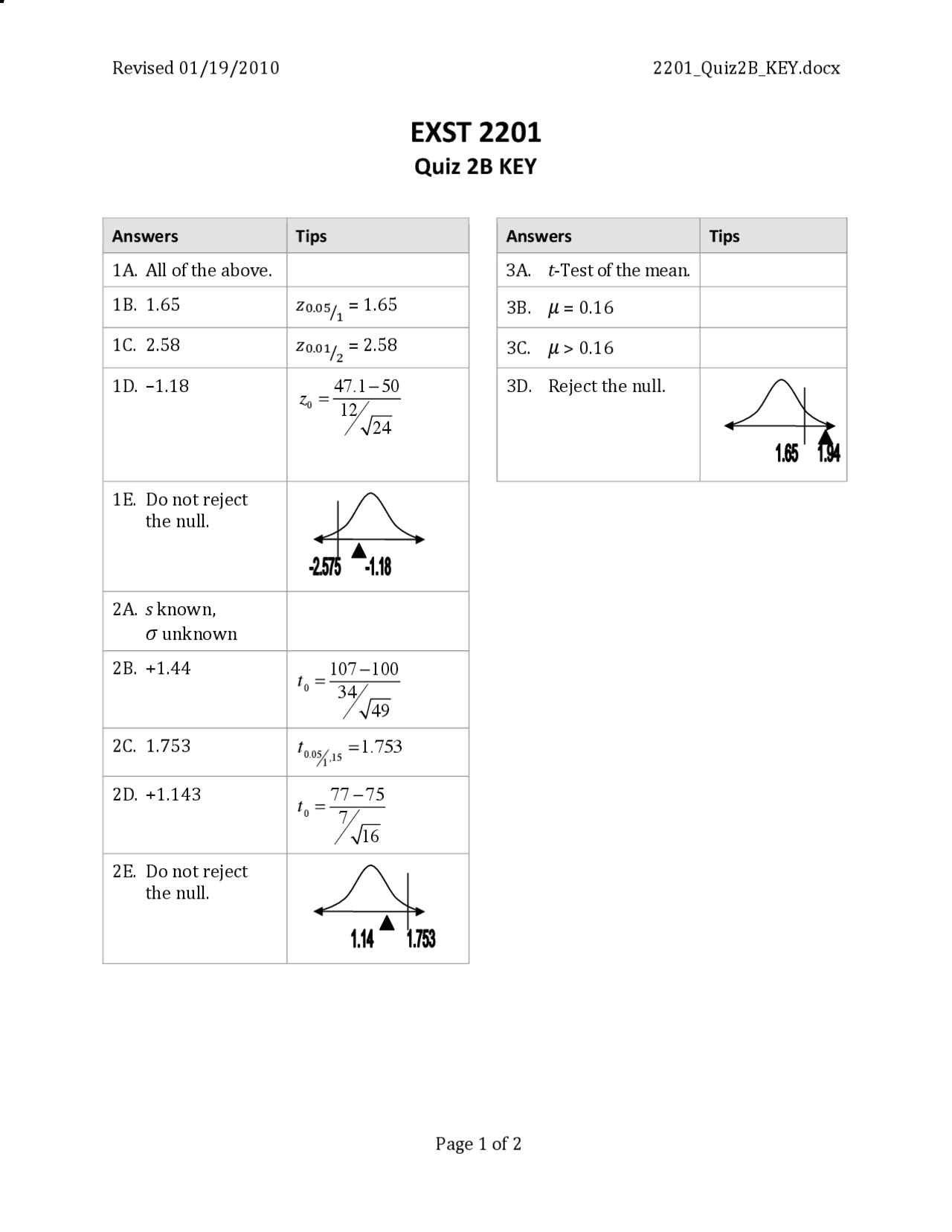 Quiz 2b Key For Statistical Analysis Exst 2201 Quizzes Statistics