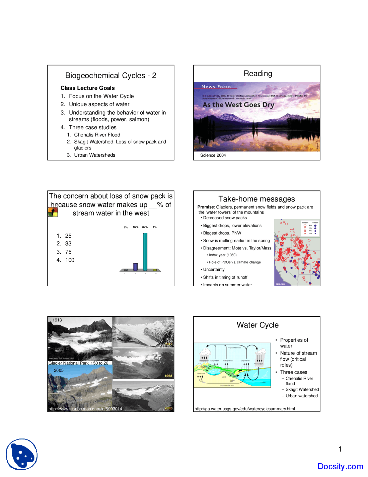 Biogeochemical Cycles Interdisciplinary Foundations Lecture Slides