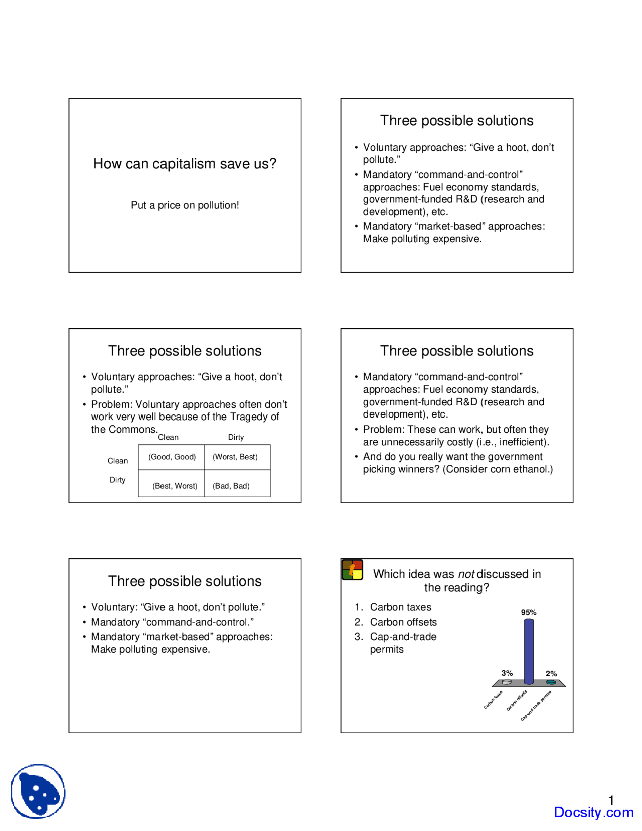 Capitalism Interdisciplinary Foundations Lecture Slides Docsity